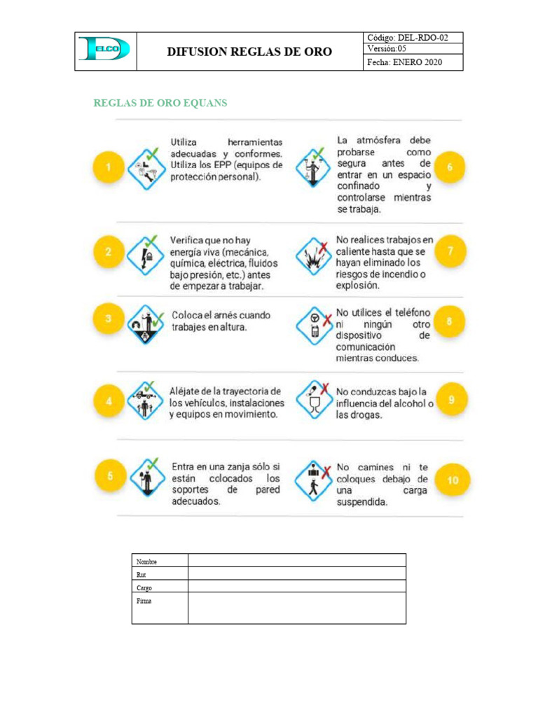 Reglas De Oro Equans Pdf