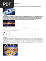 Significado del Nahual Iq en la Cultura Maya | PDF | Mente ...
