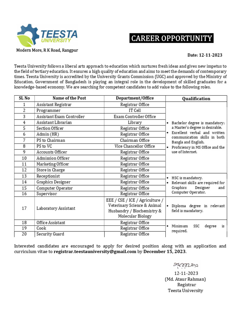 Career Opportunity at Teesta University | PDF