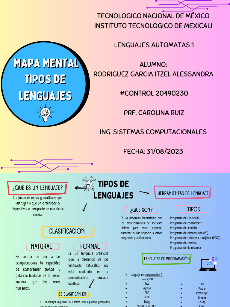 Clasificación de Lenguajes Formales | PDF | Lenguaje de programación ...