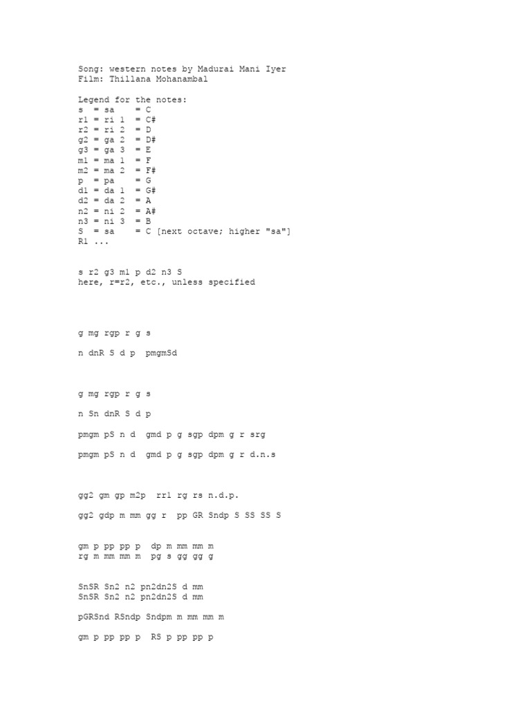 Western Note of Mani Iyer | PDF