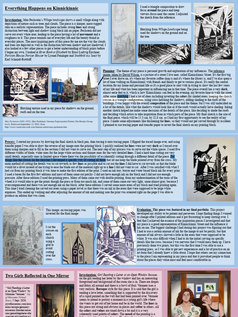 Process Portfolio Compressed | PDF