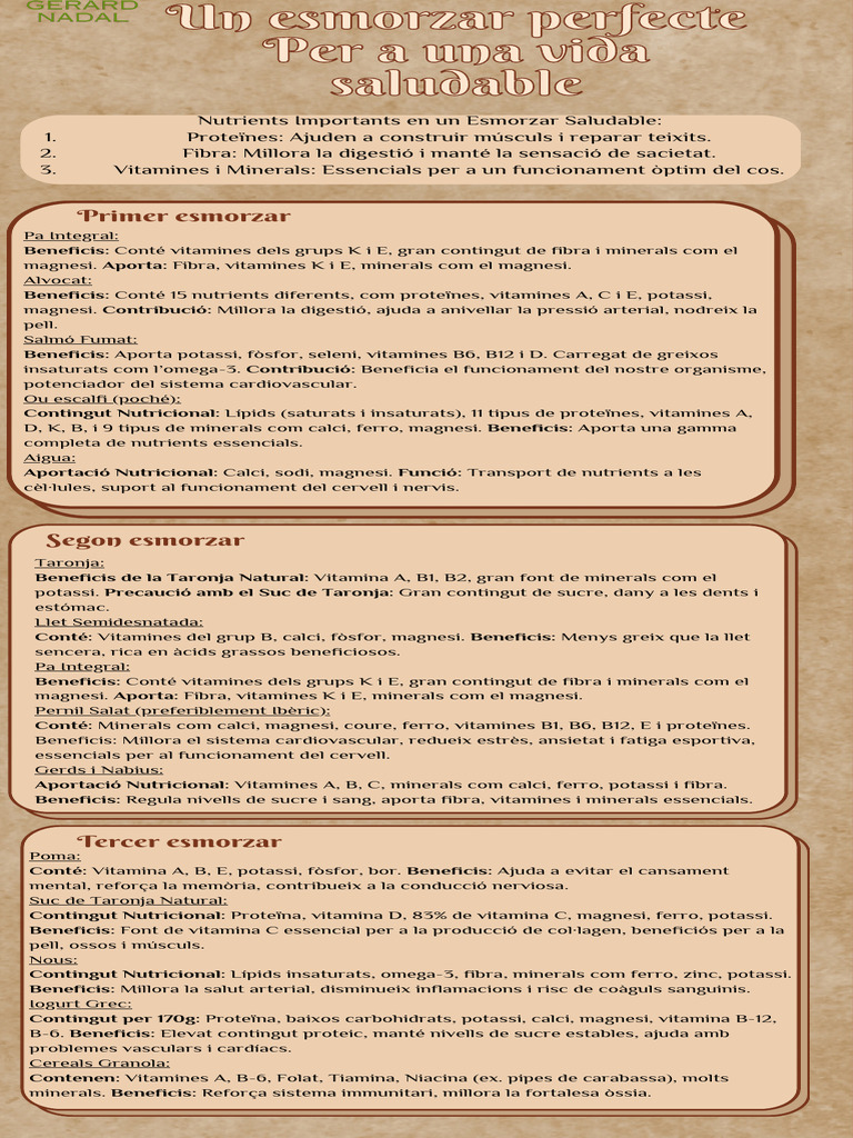 Per Que No Esmorzar Perfecte 2 | PDF