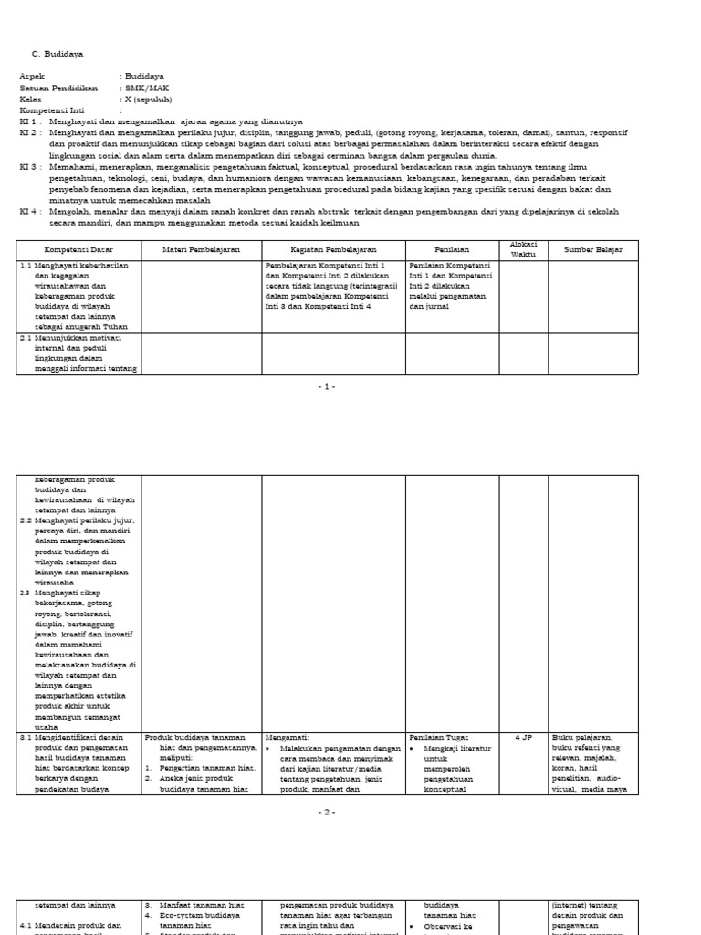 9c. Silabus Pkwu-Budidaya SMK | PDF | Karier & Perkembangan