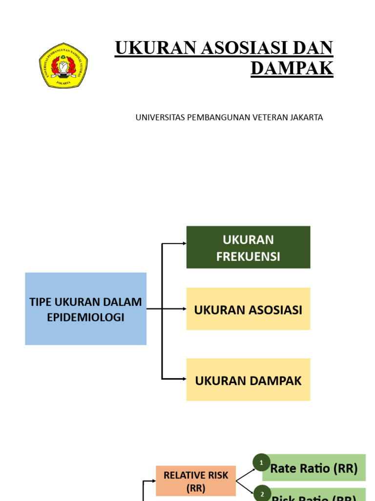 5 - Ukuran Asosiasi Dan Dampak | PDF