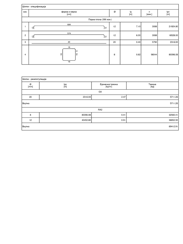 361 Specifikacija Armatura Podna Ploca | PDF