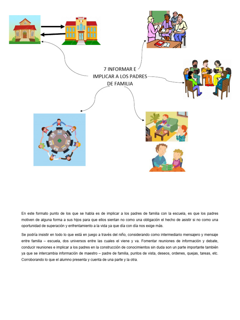 Mapas 1 | PDF | Enseñando | Aprendizaje