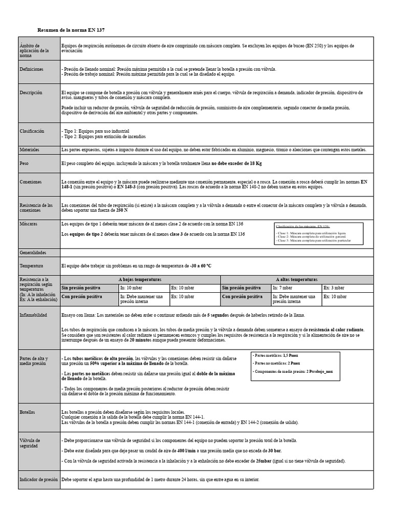 Equipos de Respiracion Autonomos Resumen EN 137 | PDF | Presión ...