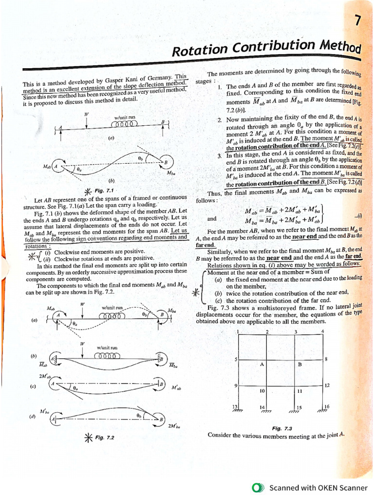 Rotation Contribution Method | PDF