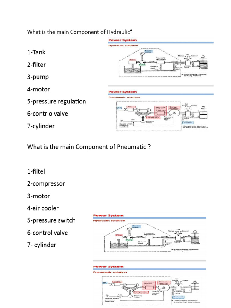 Pneumatic vs Hydraulic Systems | PDF