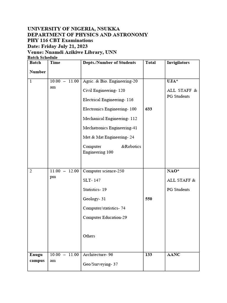 PHY 116 2021 2022 Exam Schedule | PDF