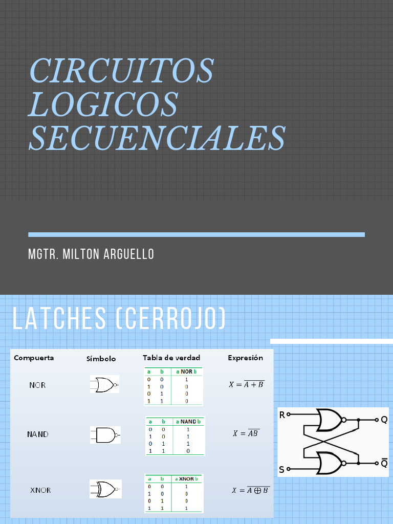 Introducción a Circuitos Lógicos Secuenciales | PDF | Tecnología digital | Ingeniería Informática