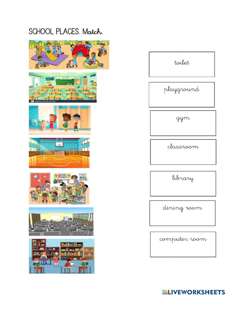 Parts of The School | PDF