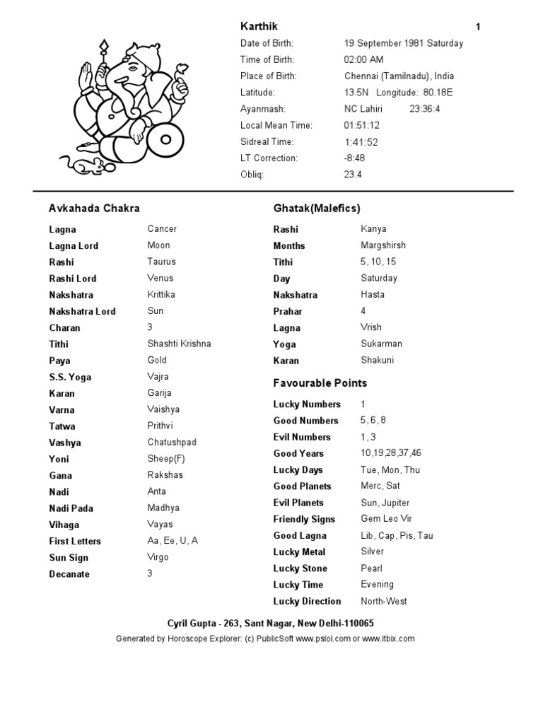 Karthik Horoscope | PDF