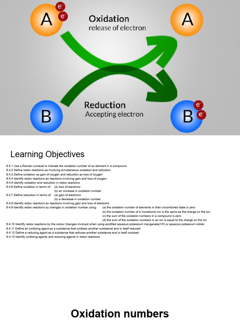 Understanding Redox Reactions and Oxidation Numbers | PDF