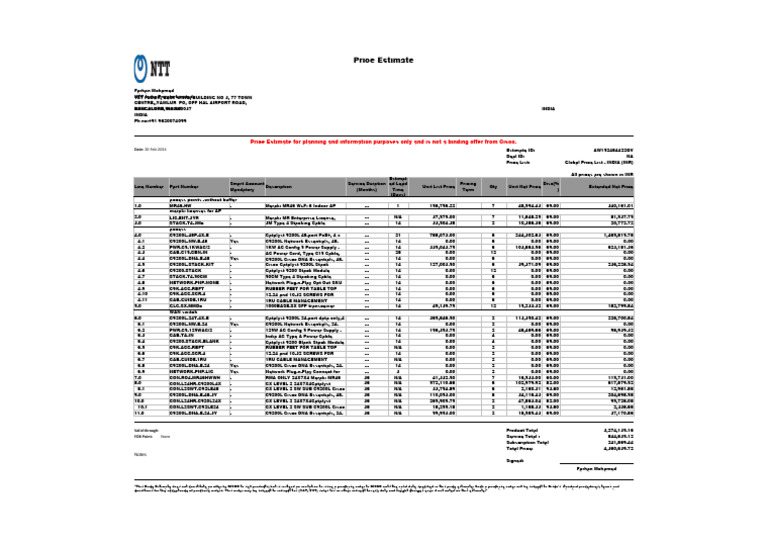 Gift City SMBC Ahmedabad Site Option 1CXL2BOQ | PDF | Value Added Tax | Taxes