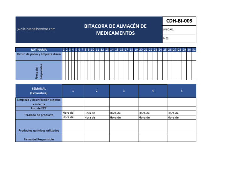 Bitácora de Almacén de Medicamentos | PDF