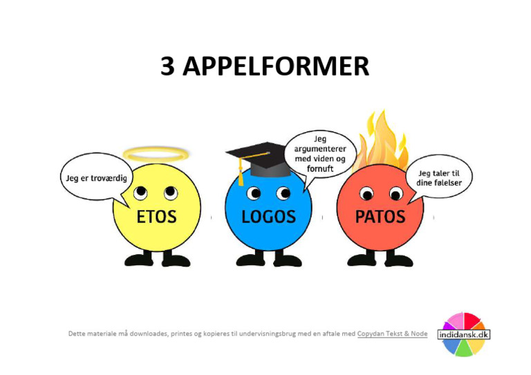 3 Appelformer | PDF