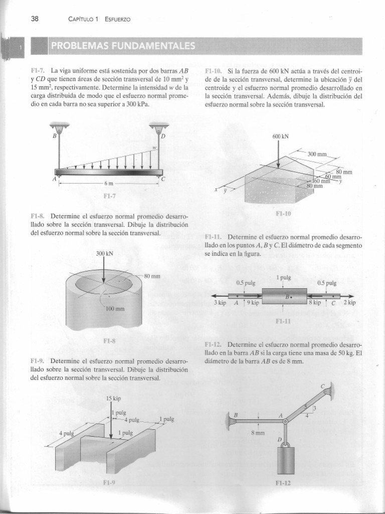 Esfuerzo Normal | PDF