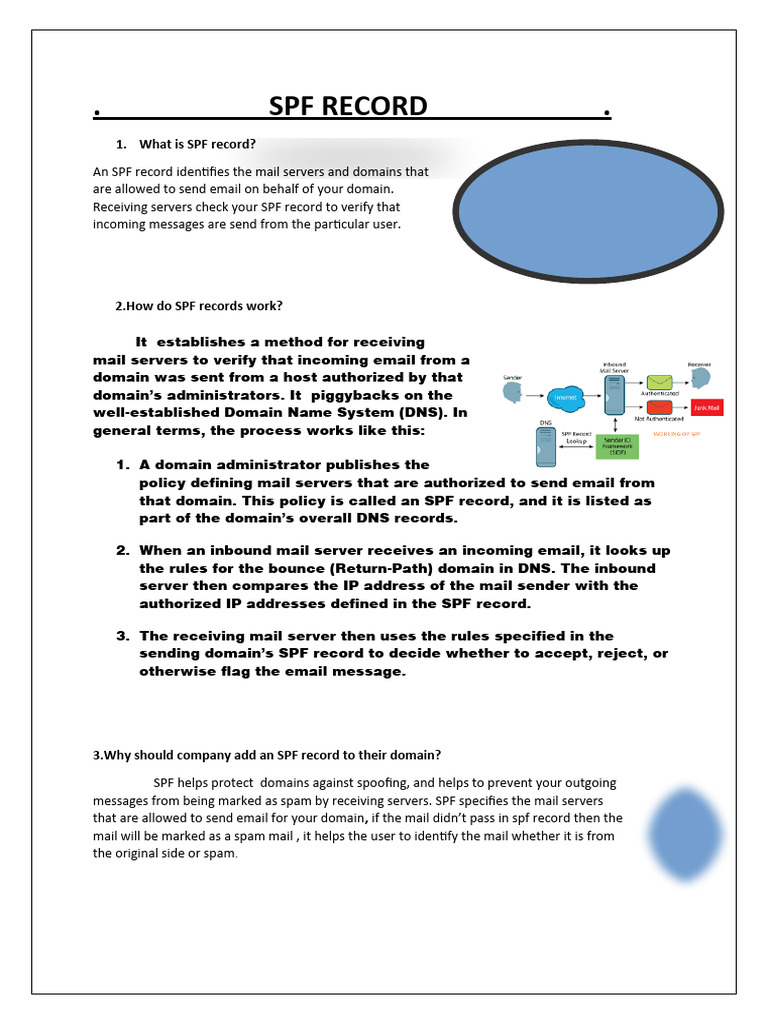 SPF Record | PDF | Domain Name System | Email