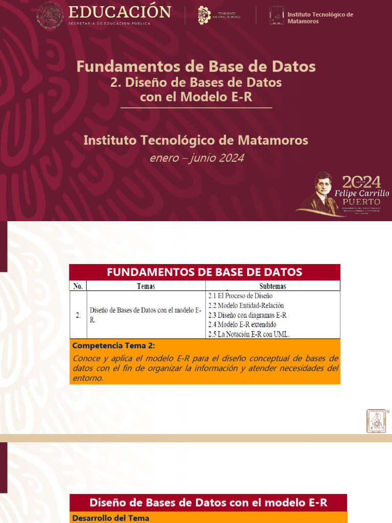 T2 Diseño de BD Con El Modelo E-R | PDF | Lenguaje de modelado unificado | Bases de datos