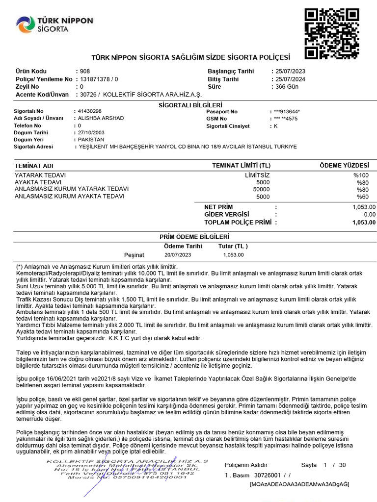 Alishba Arshad | PDF