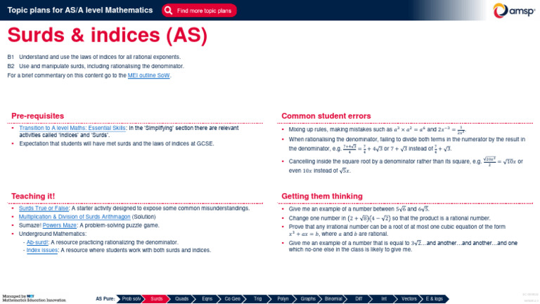 AS Pure Topic Plans Surds and Indices | PDF | Numbers | Mathematics