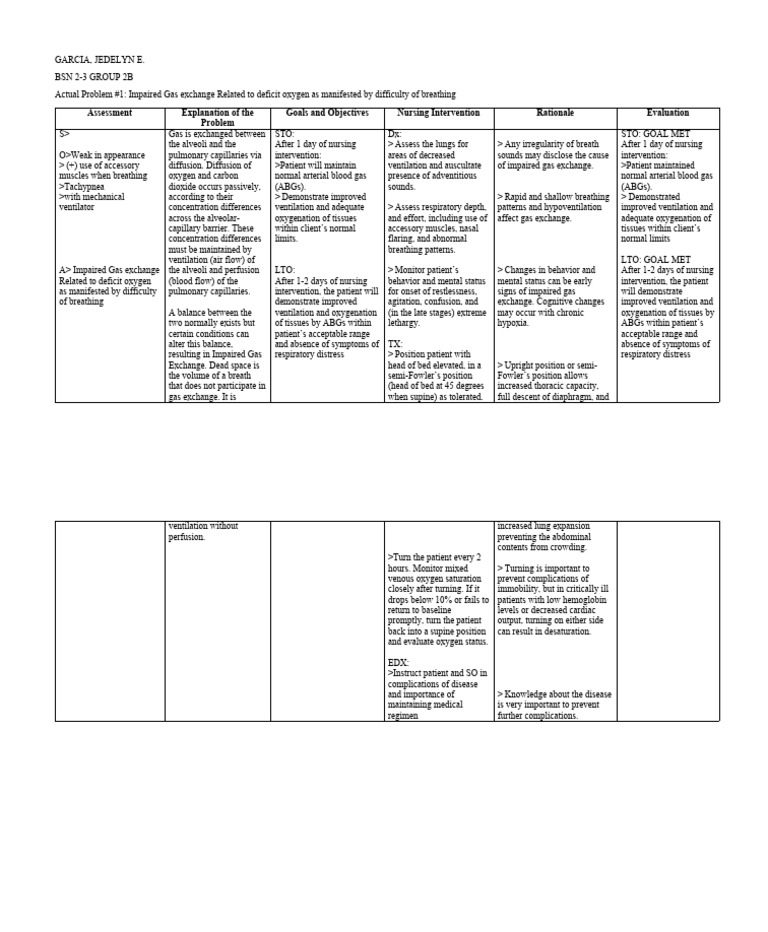NCP Bauan | PDF | Breathing | Respiratory System