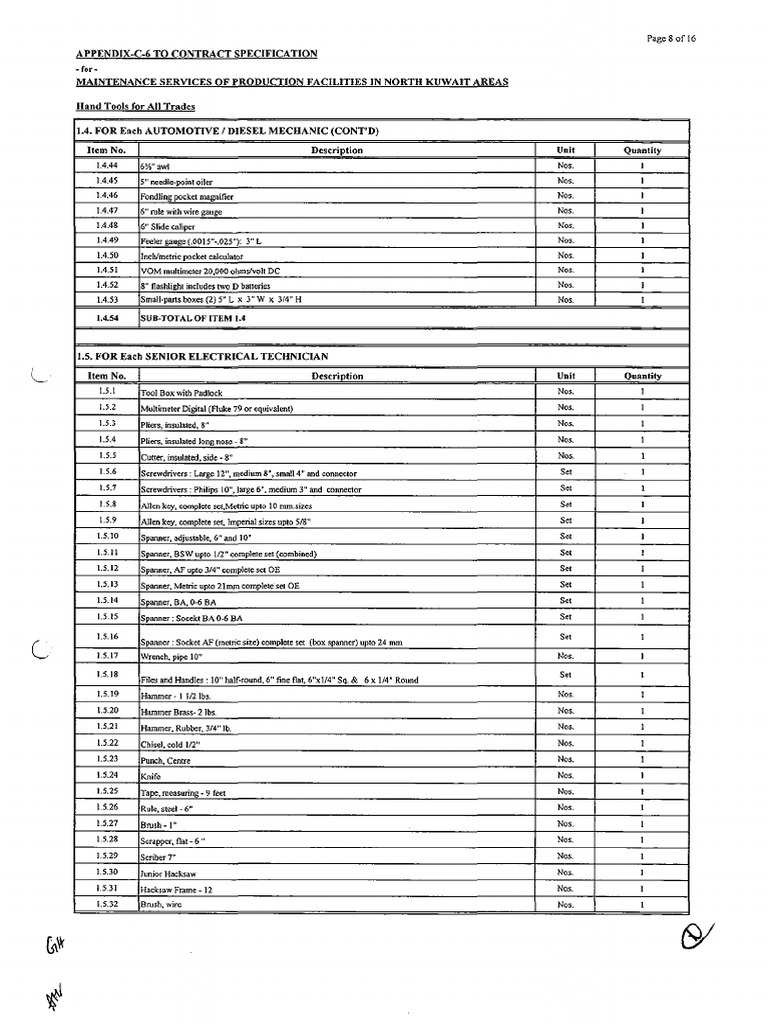 Hand Tools for Maintenance in Kuwait | PDF