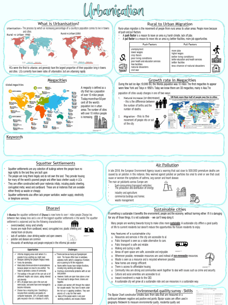M4 Urbanisation | Download Free PDF | Urbanization | Human Migration
