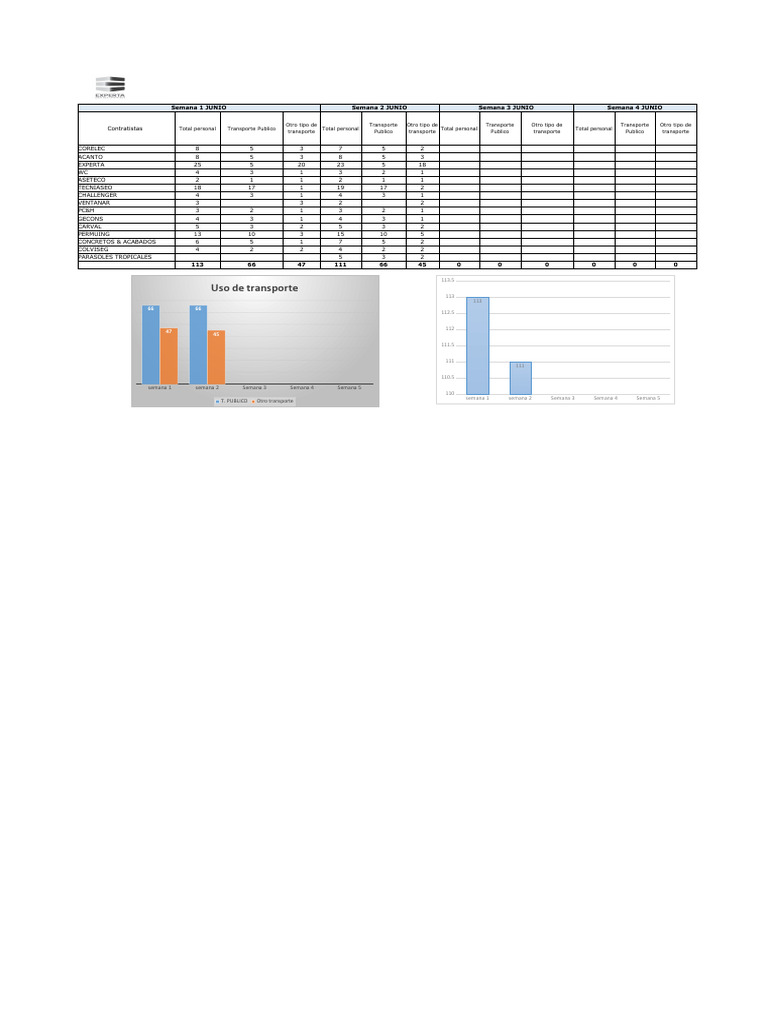 Copia de Matrices Obra 33 DC 24-06-23.... | PDF Copia de Matrices Obra 33 DC 24-06-23.... | PDF