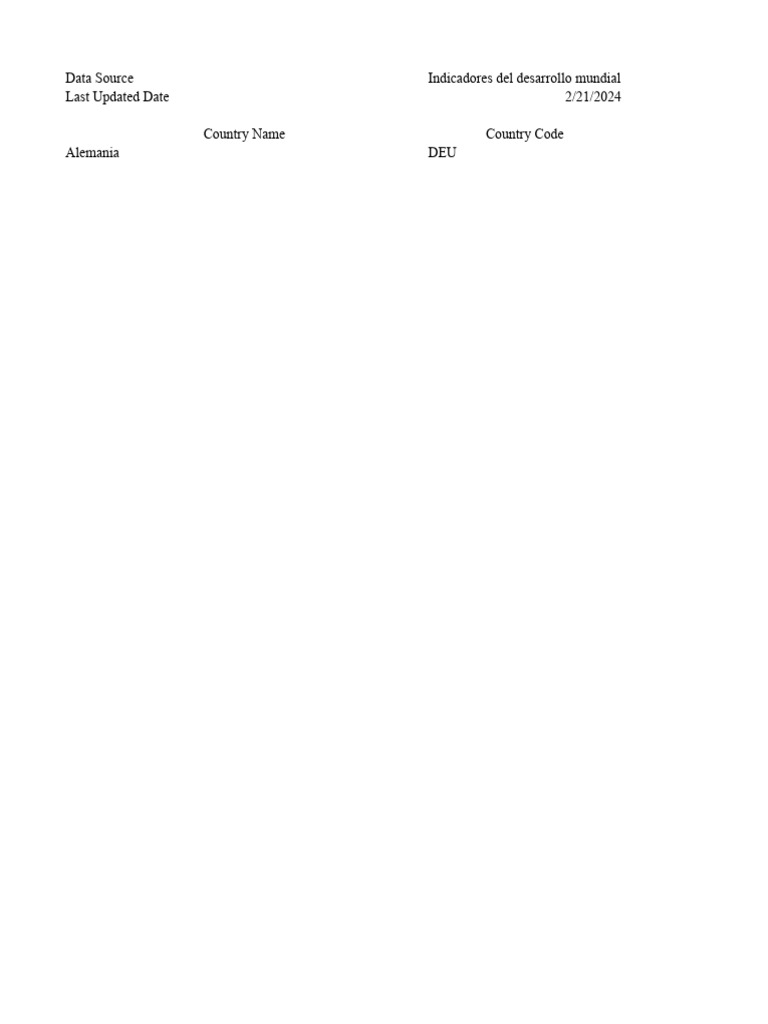 Grafica de Pib Percapita de Paises | PDF