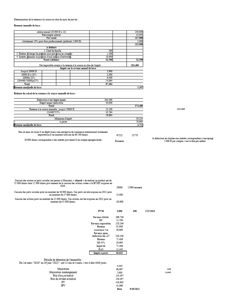 Correction Examen IHEC | PDF