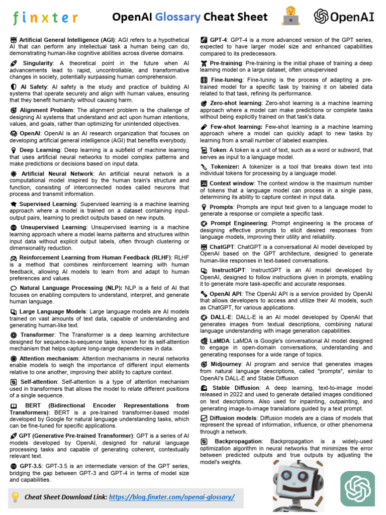 Finkster-Python Cheatsheet | PDF | Artificial Intelligence ...