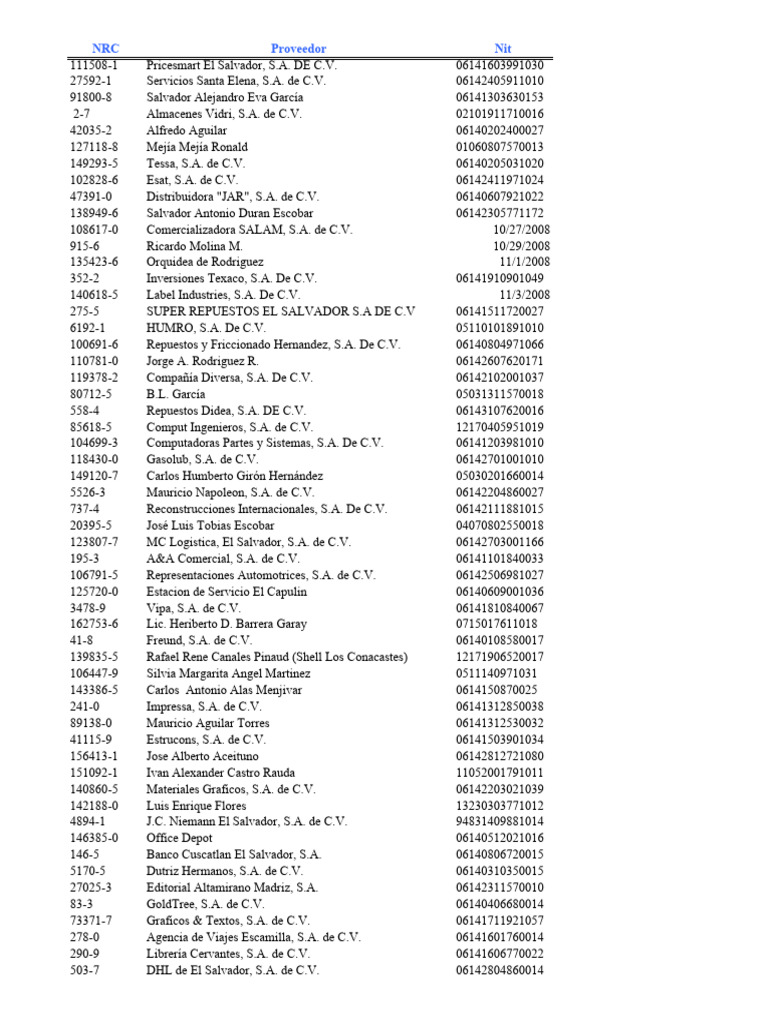 Libros de Iva Mes Deabril 2022 Walter Huezo | PDF | El Salvador | Business