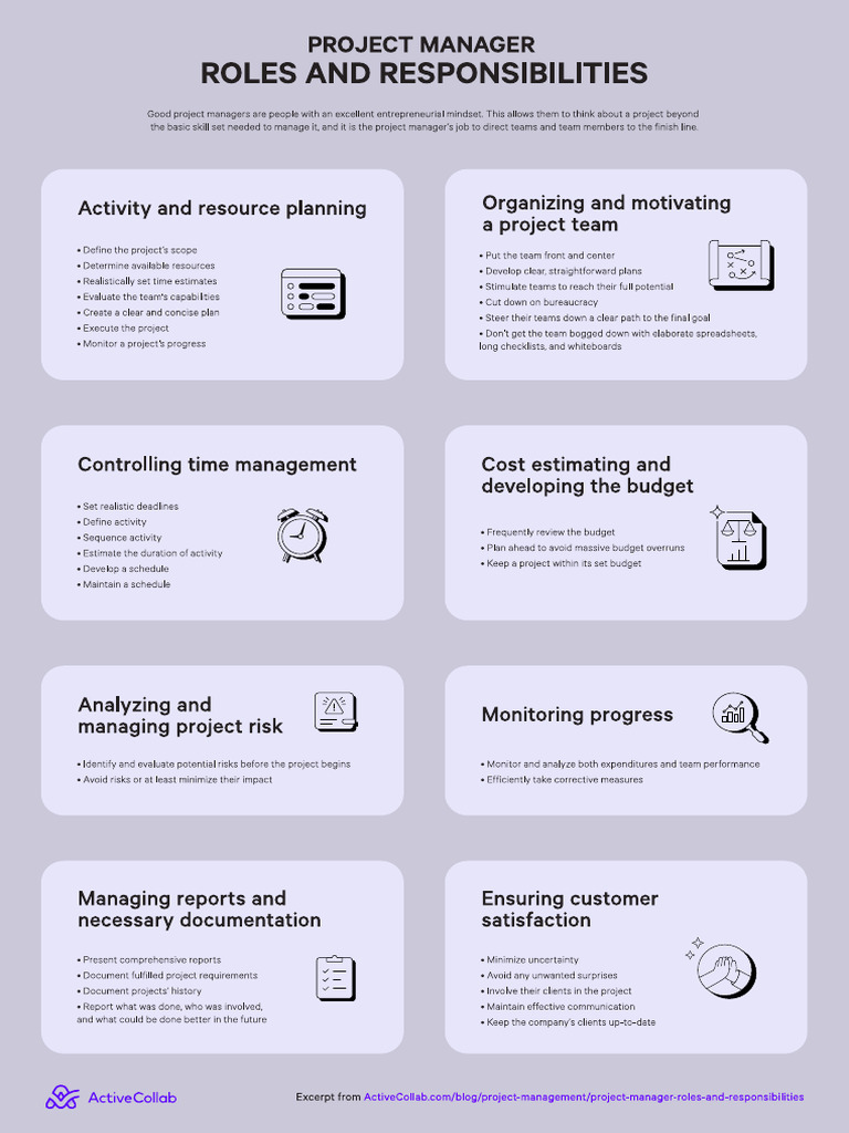 Project Manager Roles and Responsibilities A4 Cheat Sheet | PDF