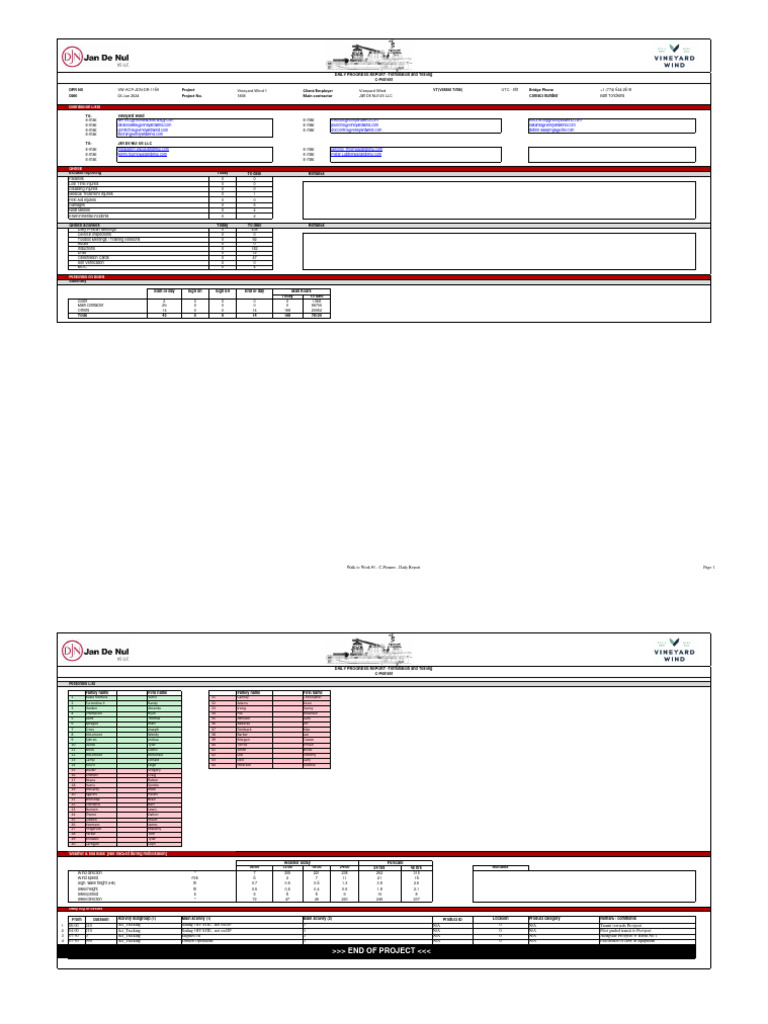Vineyard | PDF | Earth Sciences | Physical Phenomena