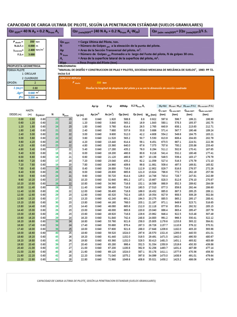 Ejercicio Replica 01 Capca Pilotes en Arena - 240227 - 195950 | PDF