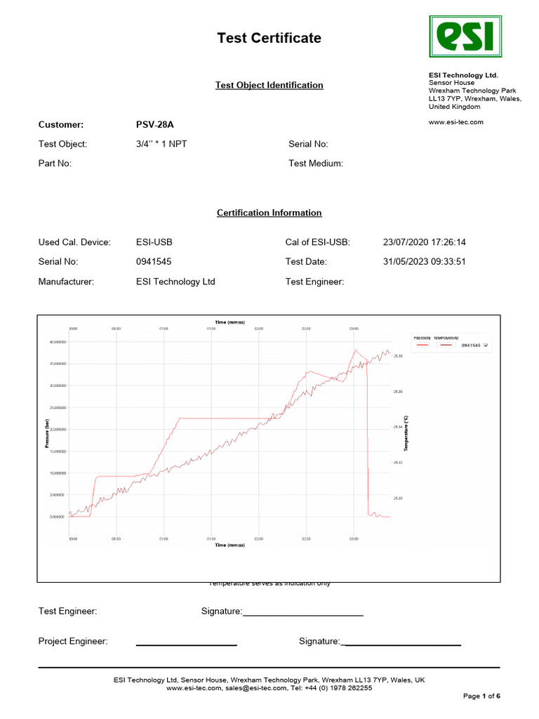 Test Certificate | PDF | Physical Sciences | Manufactured Goods