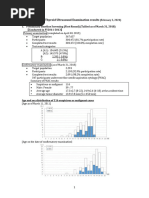 Ob History Form Sss | PDF | Childbirth | Pregnancy