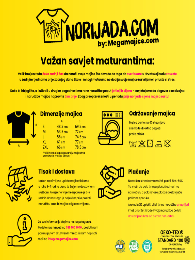 Norijada Vodic Za Narucivanje | PDF