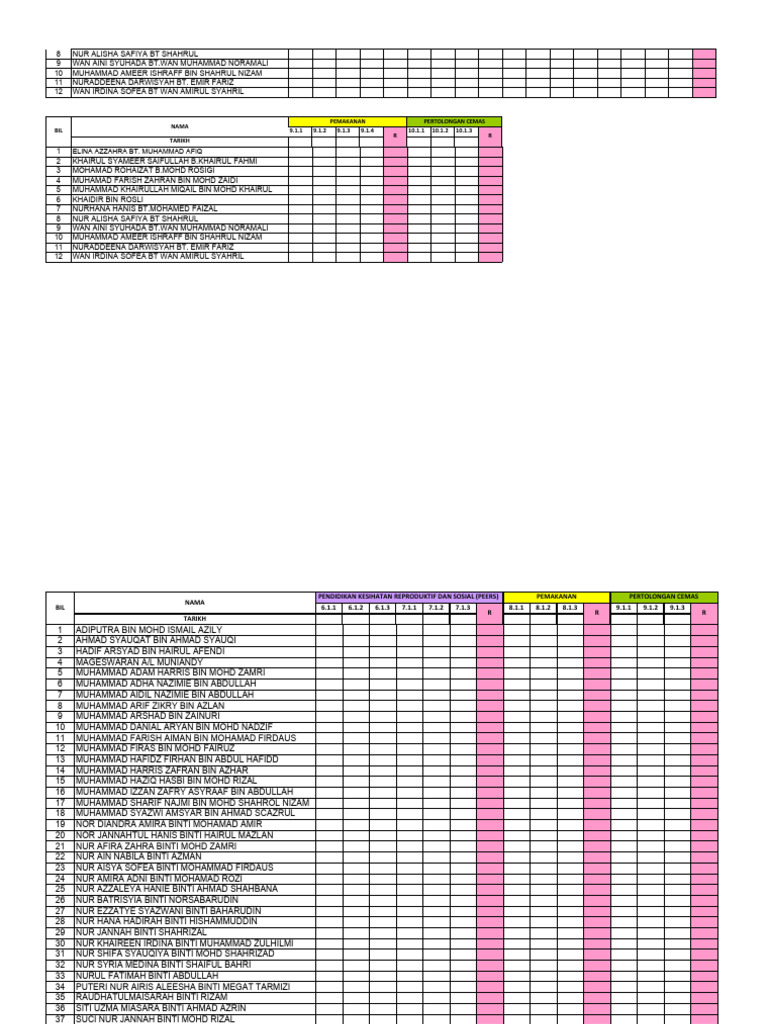 Student Health Assessment Forms | PDF