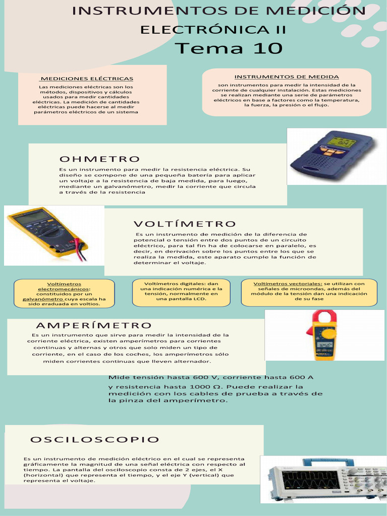 Infografía Instrumentos de Medición | PDF | Corriente eléctrica ...