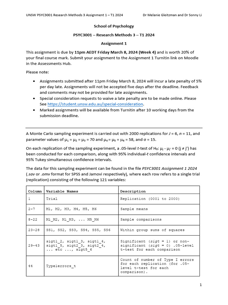 PSYC3001 2024 Assignment 1 | PDF | Statistical Inference | Probability And Statistics