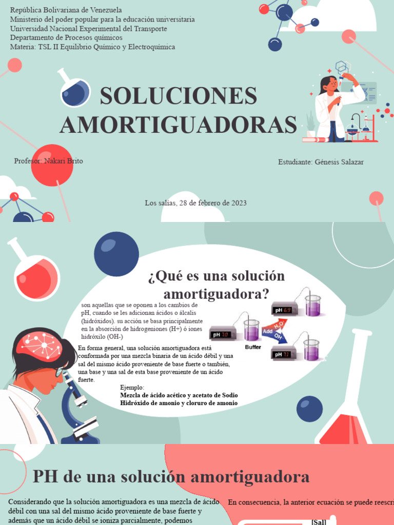 Soluciones Amortiguadoras. Genesis Salazar | PDF | Solución tampón | Ácido