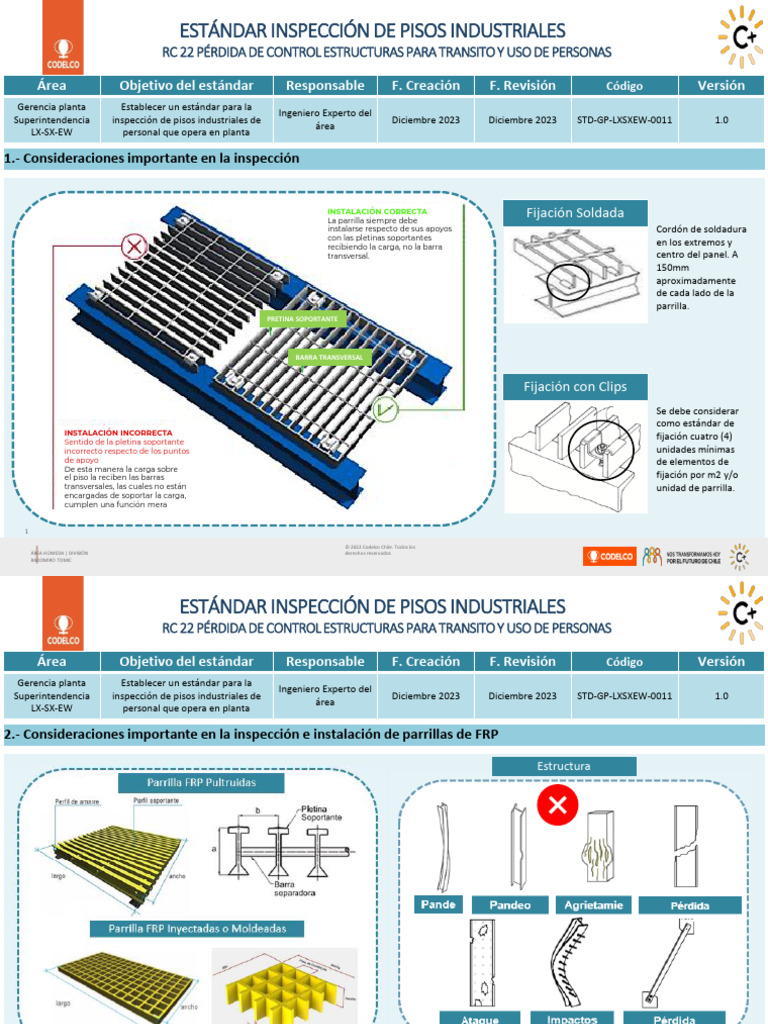STD-GP-LXSXEW-0011 Inspección de Grating v1 | PDF