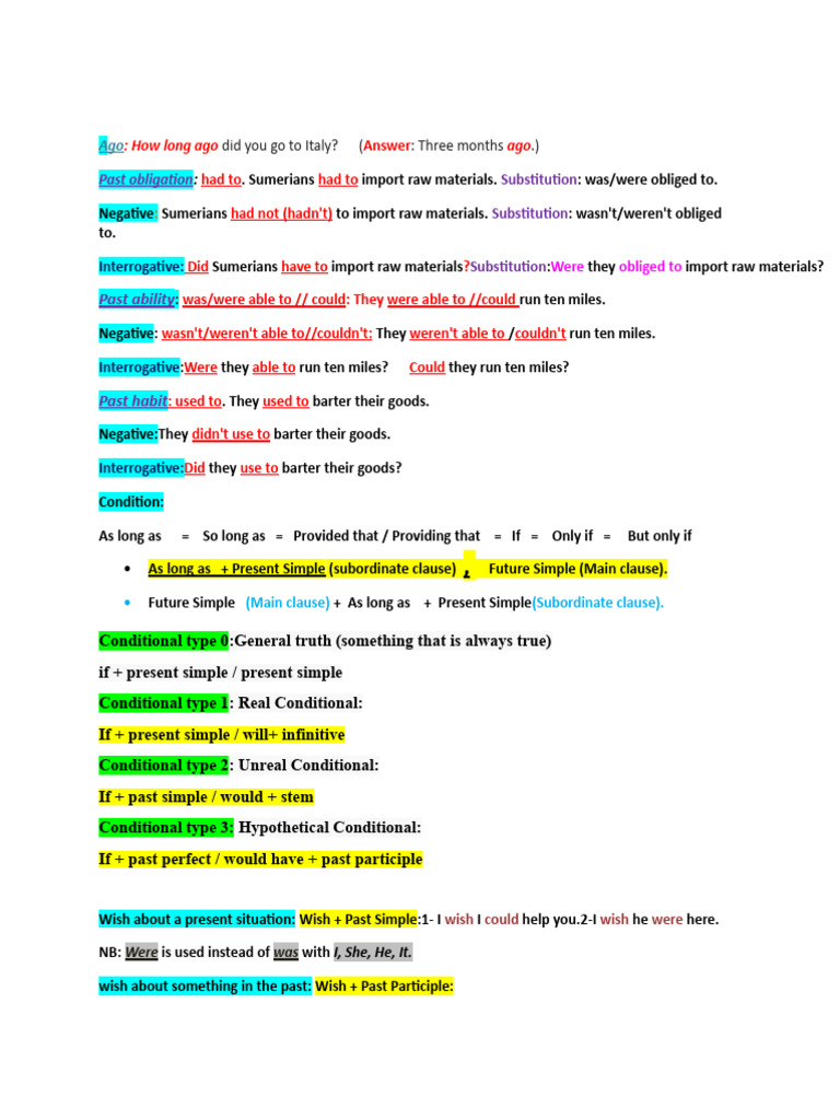 ALL Units Rules | PDF