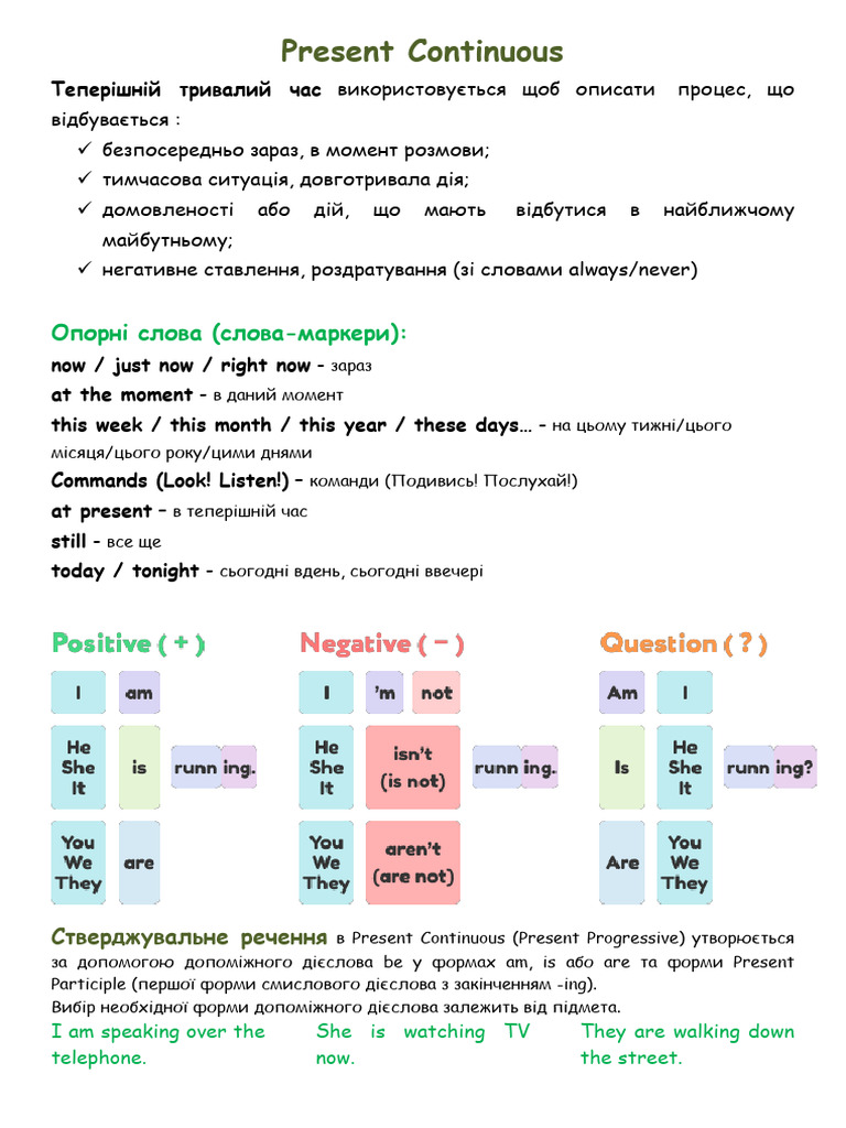 Present Continuous конспект | PDF