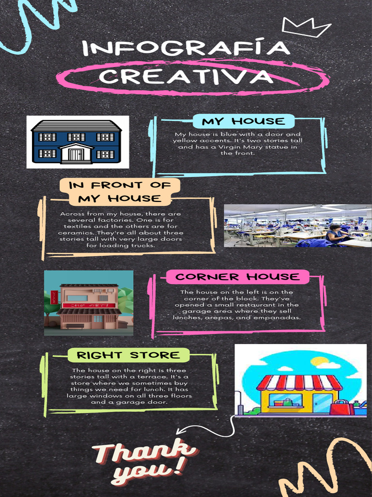 Infografia de Mi Vecindario AA1-EV01. | PDF