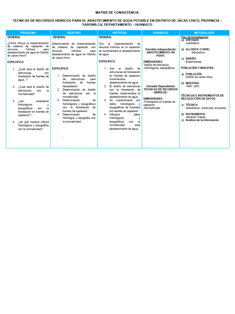 Matriz de Abastecimiento D Agua Jacas | PDF | Hidrología | Agua